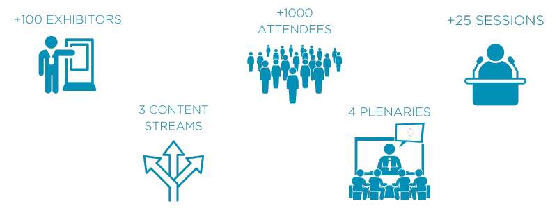 EDIST Conference & Exhibition